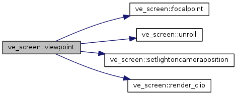 Points&Forces (survey): ve_screen Class Reference