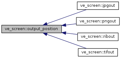 Points&Forces (survey): ve_screen Class Reference